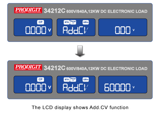 34124C 超高功率直流電子負載 150V, 2000A, 24KW